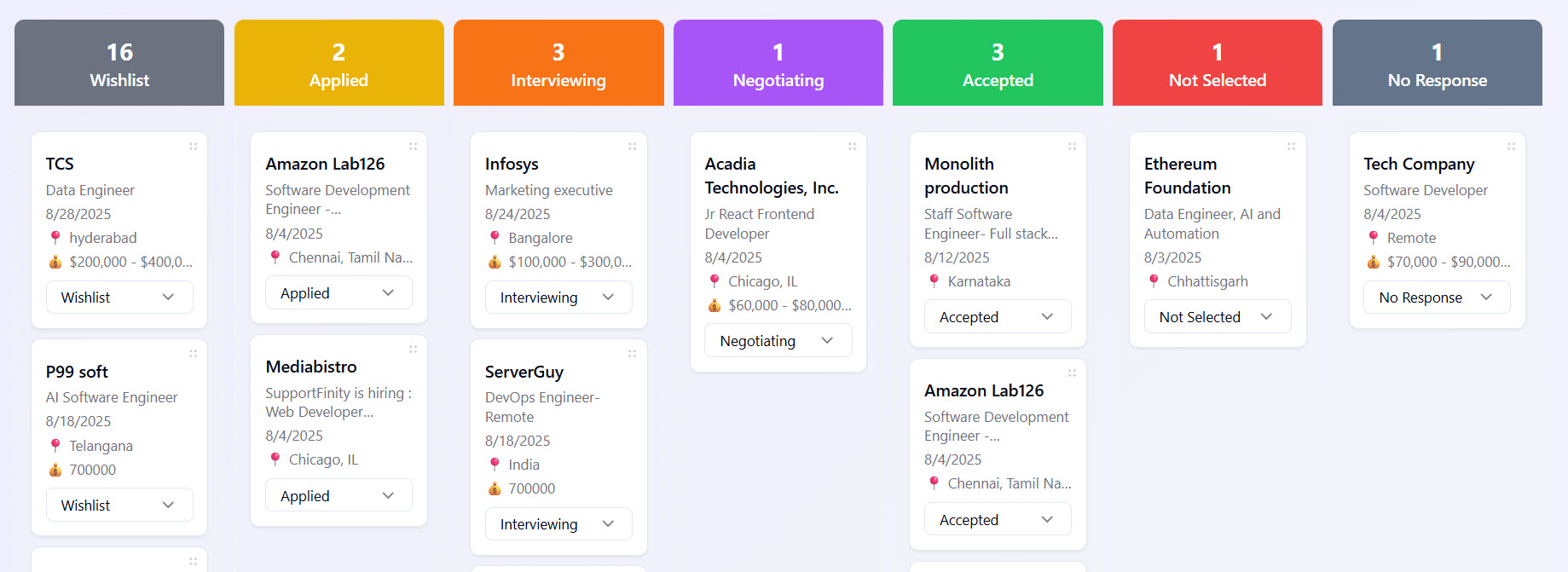 Job Hunter 4U - Smart Job Hunting Platform | Rise n Shine Technologies